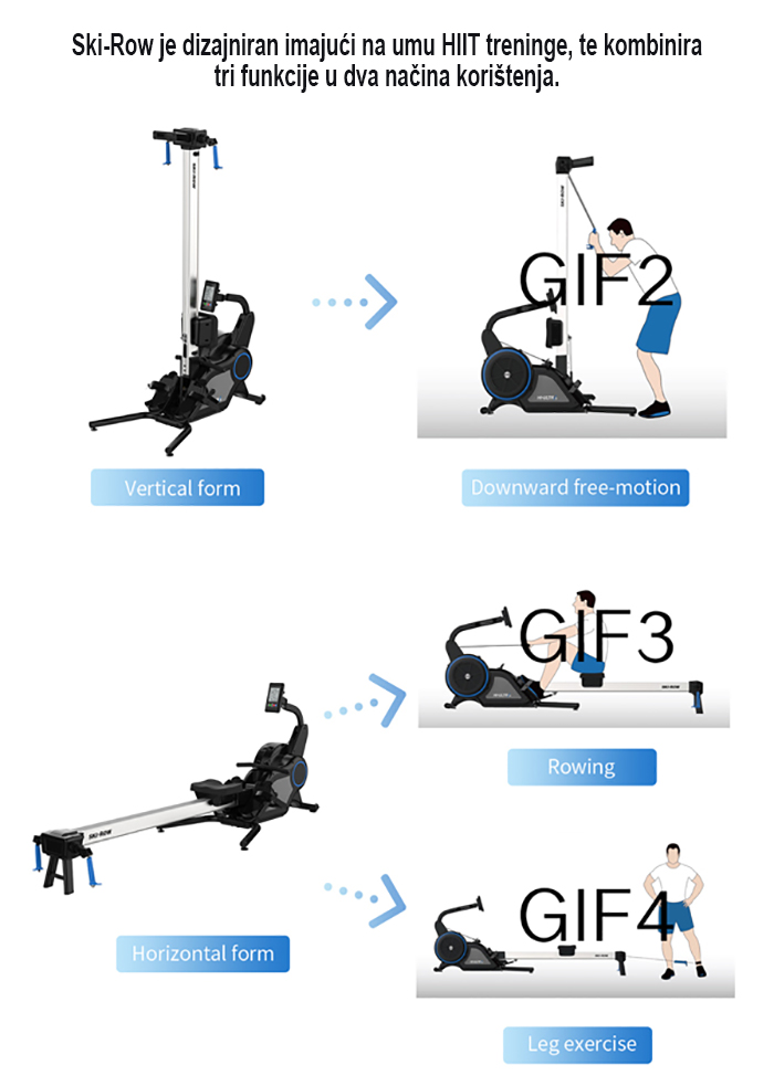 Ski-Row simulator skijanja i veslanja Impulse - fitness.com.hr webshop