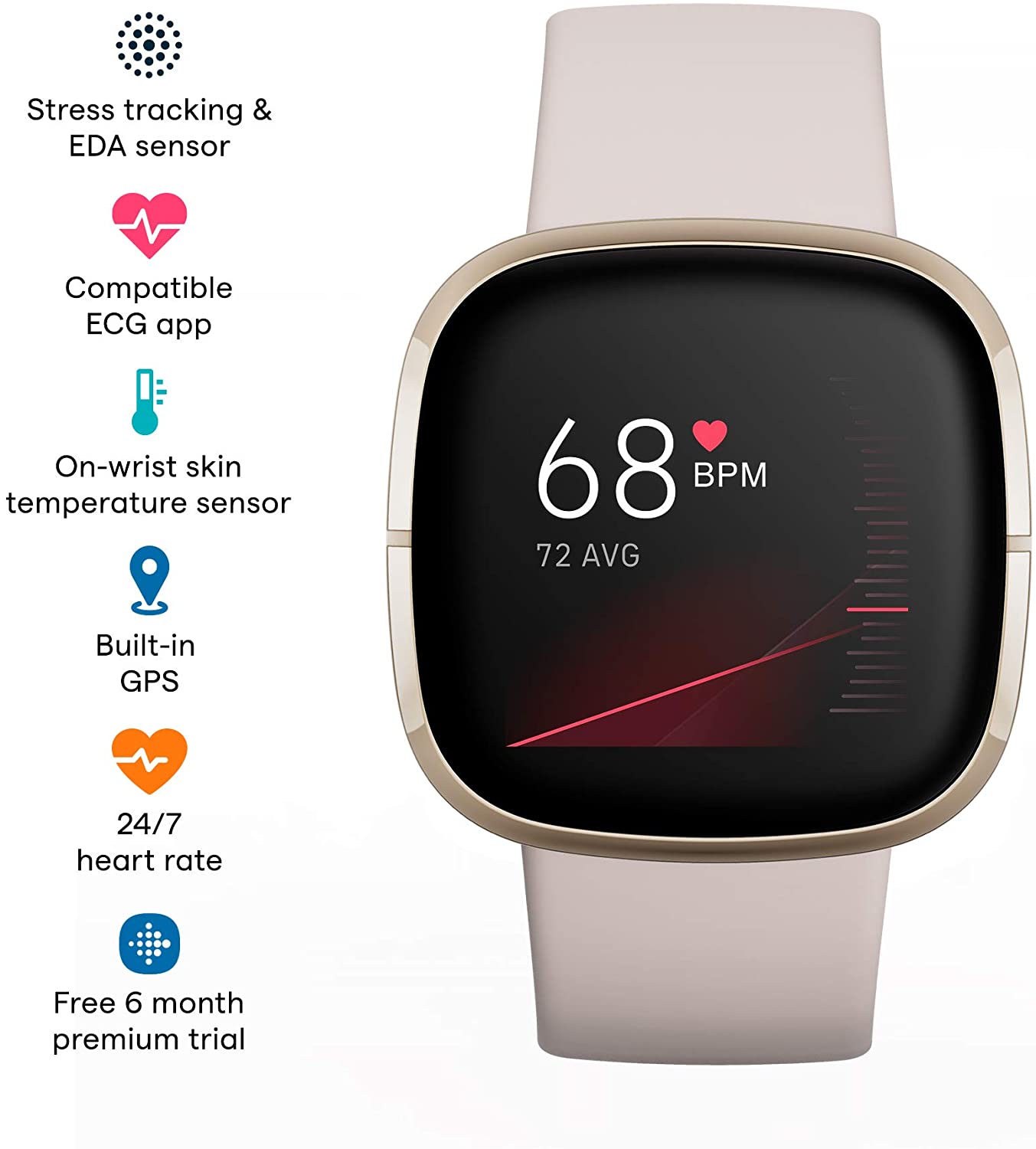 Fitbit Sense (Lunar White/Soft Gold) - fitness.com.hr webshop