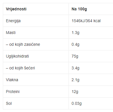 Bio Azijski rezanci - 250 g | Fitness.com.hr Web Shop