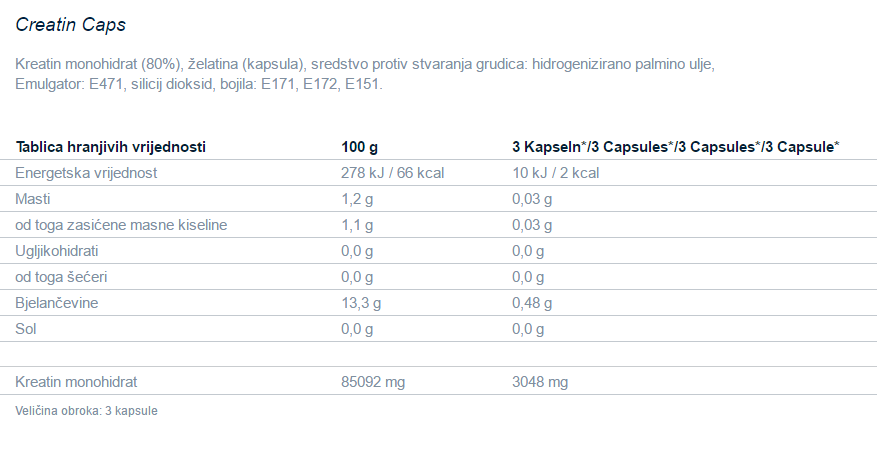 Multipower Creatine Capsules - 102 kapsule | Fitness.com.hr Web Shop