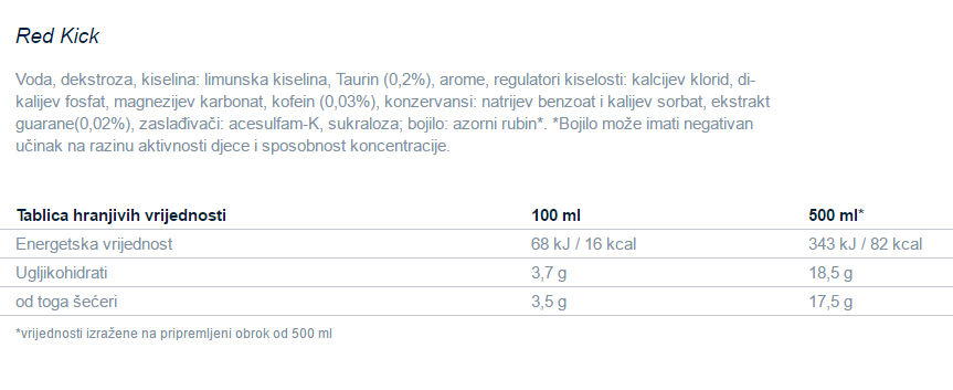 Red Kick - 500 ml | Fitness.com.hr Web Shop