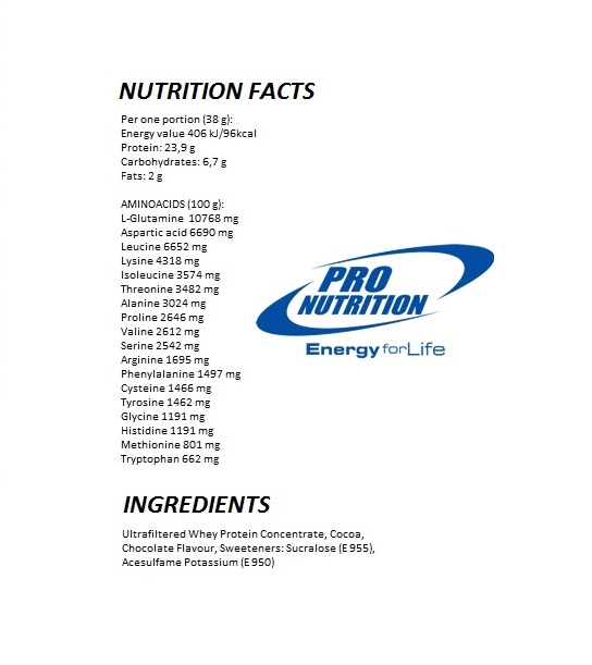 Pro Whey - 2 kg | Fitness.com.hr Web Shop