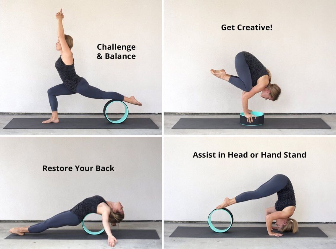 Yoga Stretch Roller Wheel - Fitness.com.hr Web Shop