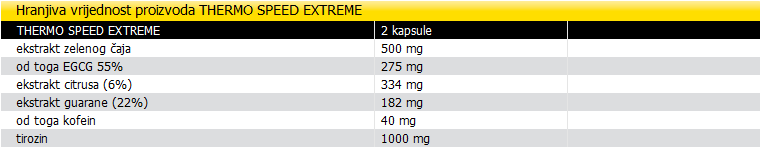 Thermo Speed Extreme Olimp | Fitness.com.hr Web Shop